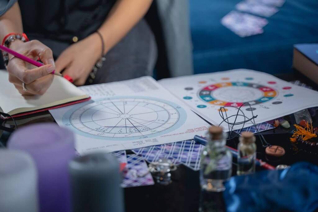 Birth Chart Guide Understanding The Basics Of Astrological Natal Charts